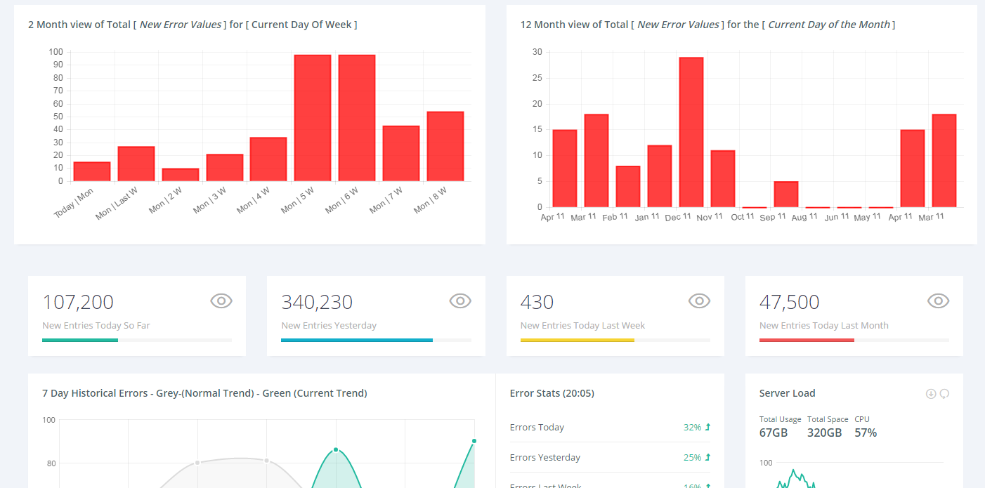 Linux Log Monitoring Monitor Unix Log Files With A Versatile Log File